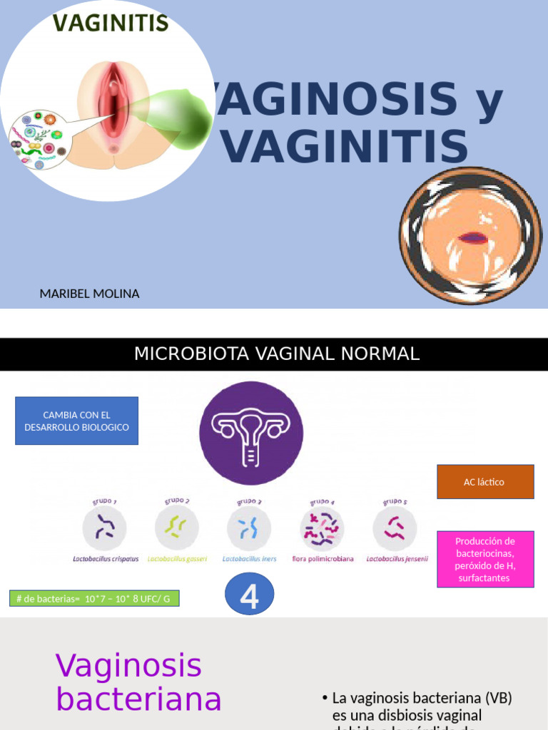 Vaginosis y Vaginitis | PDF | Candidiasis | Microbiología