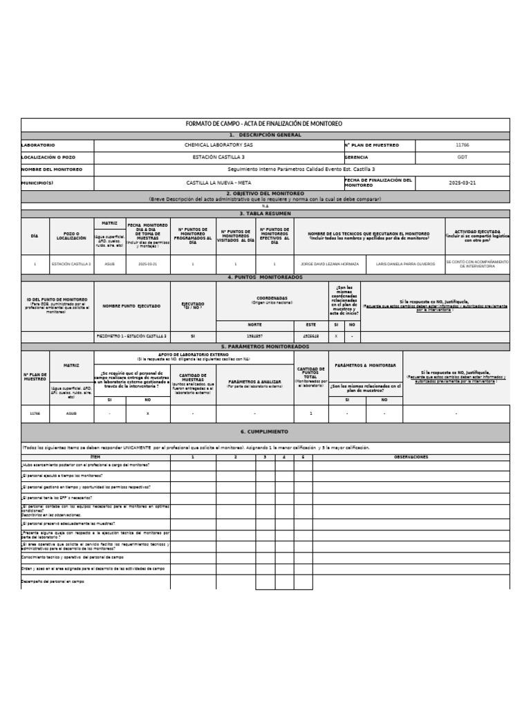 FR06_Acta de finalización -PM 11766 | PDF | Laboratorios