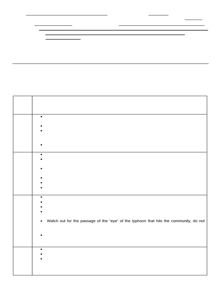 SCIENCE 5 QUARTER 4-WEEK 6-LAS 3 | PDF | Vortices | Pacific Typhoon Seasons