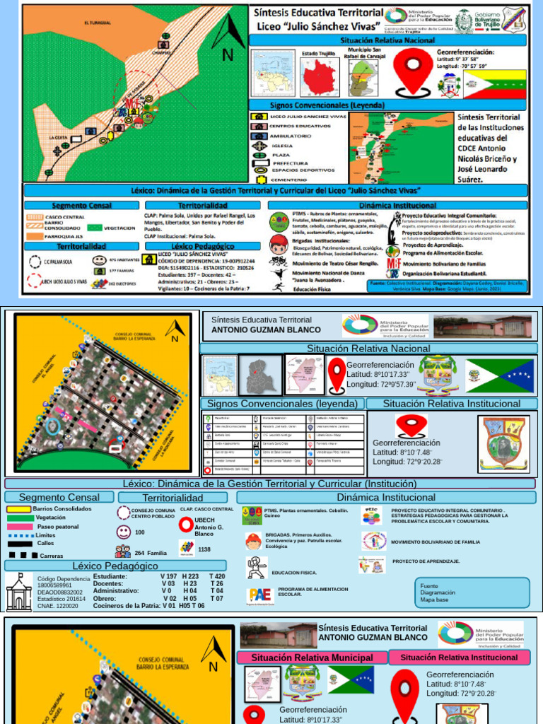 Agb. Cartografia Institucional. Otelo Ramirez Nazareth Benitez | PDF