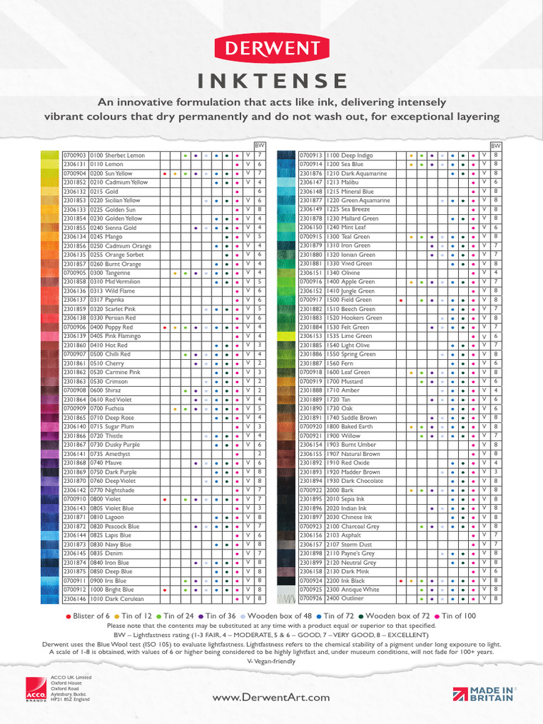 Derwent Inktense Color Chart | PDF | Artistic Techniques | Rainbow