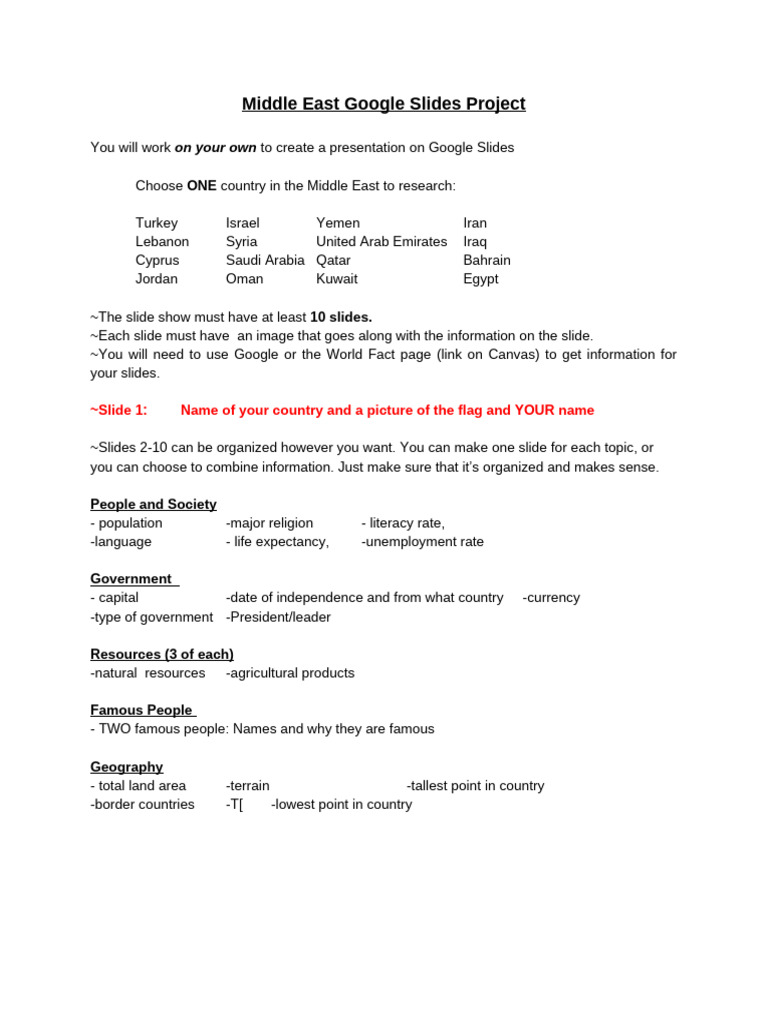 Middle East Google Slides Project-1 | PDF