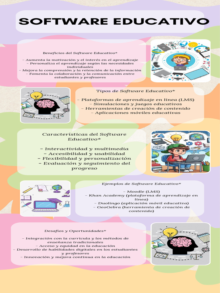 Infografia Software Educatico - Informatica | PDF