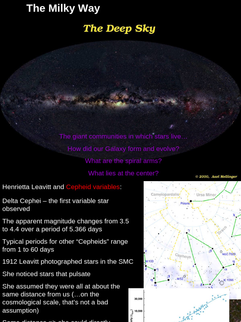 Lecture16 17 Milkyway | PDF | Milky Way | Stars