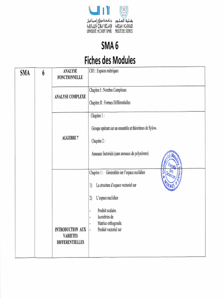 Fiche Module SMA 6 | PDF