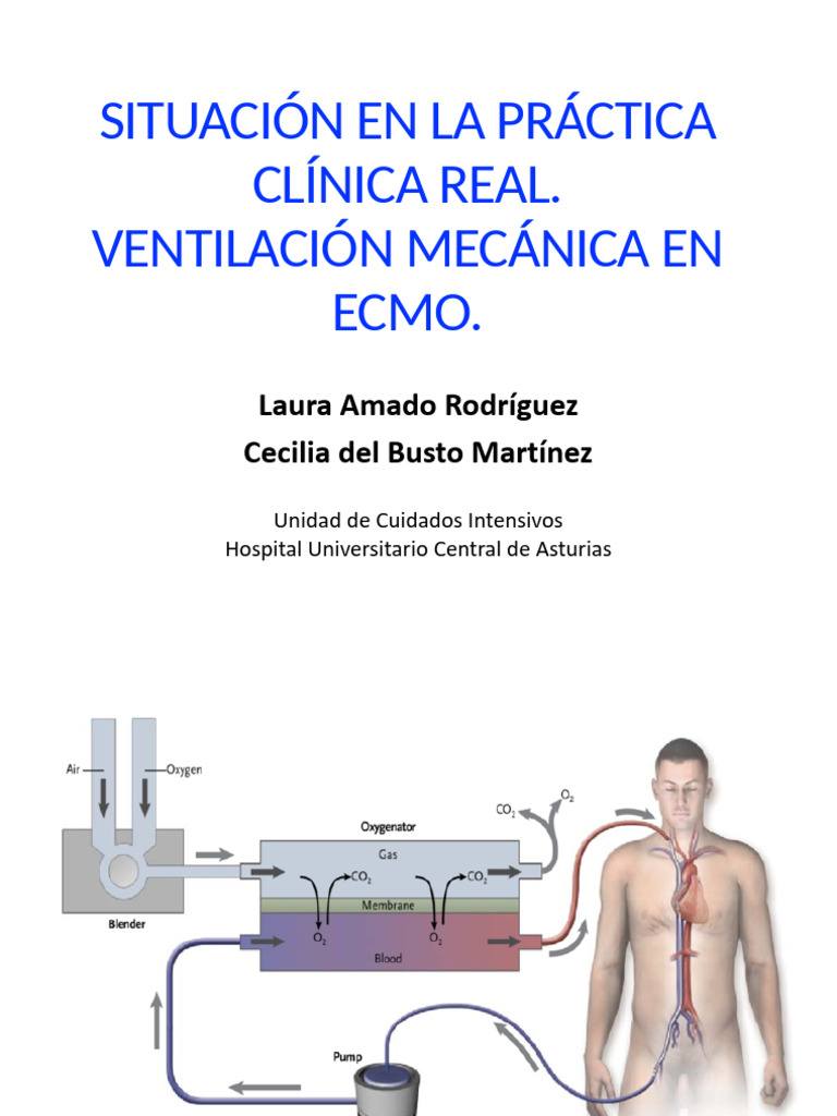 T10. Situacion Practica Clinica Real en ECMO | PDF | Sistema respiratorio | Cirugía