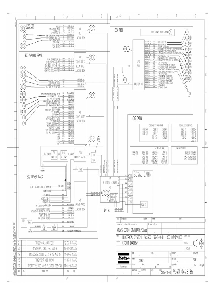 9840 0423 36 Electrical Diagram | PDF
