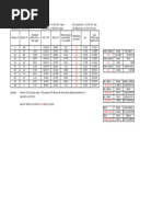 TABLA Conversion GNL | PDF