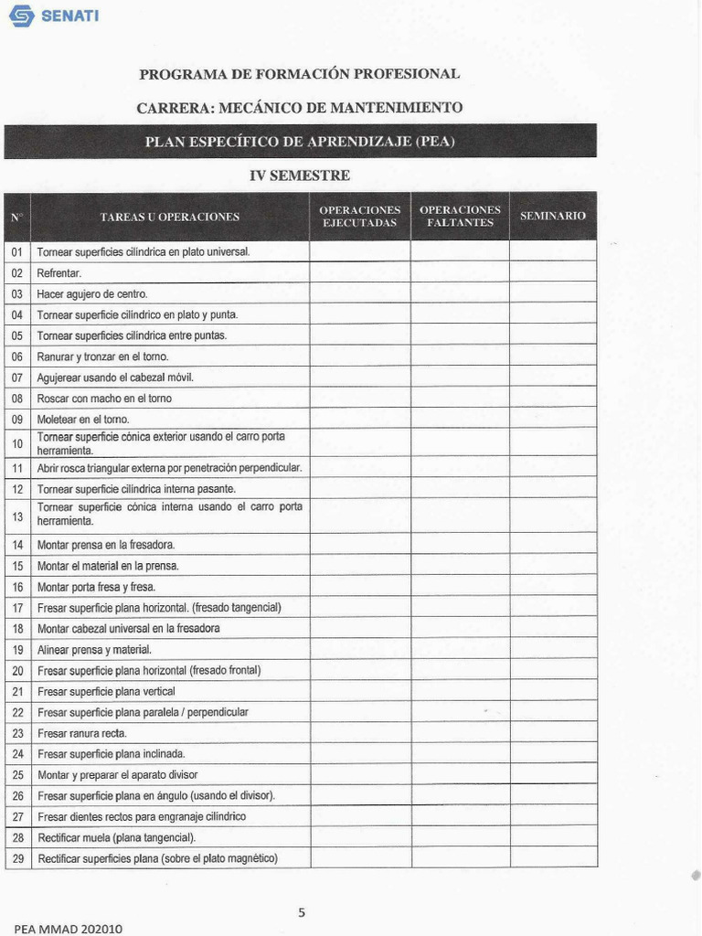 6.PLAN ESPECIFICO DE APRENDISAJE (PEA ) | PDF