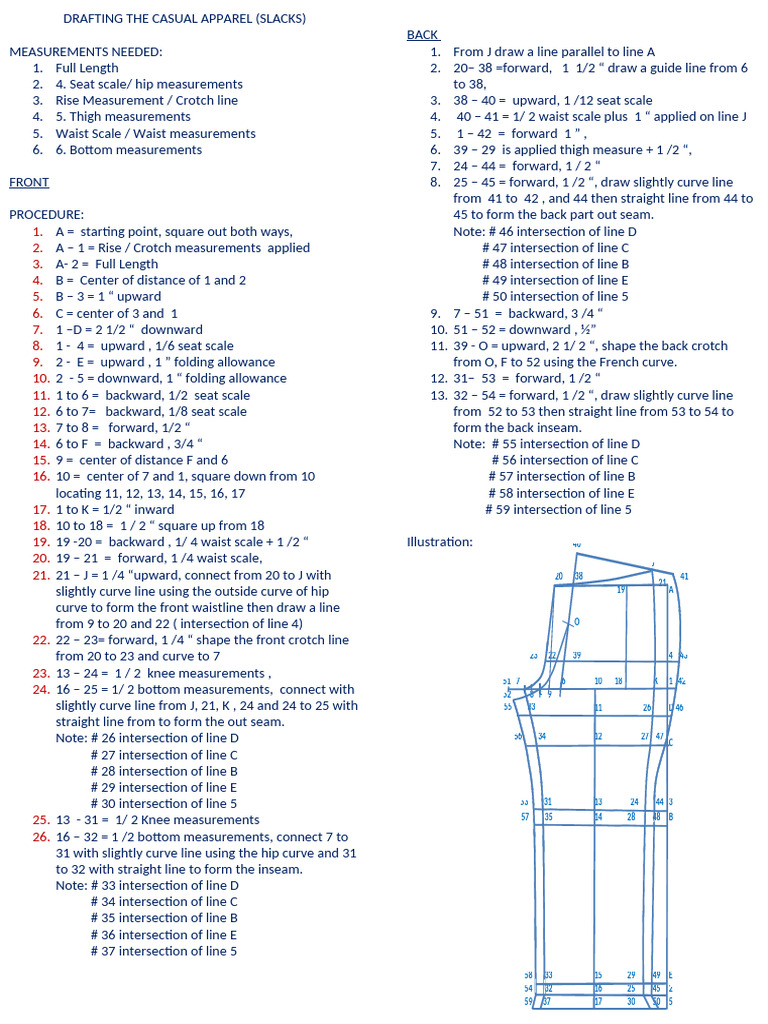 Drafting The Flair Long Trouser Ii | PDF | Seam (Sewing)