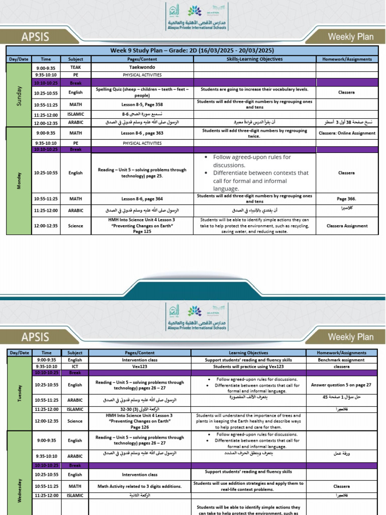 Grade 2D Weekly Plan - 1 | PDF | Homework | Behavior Modification