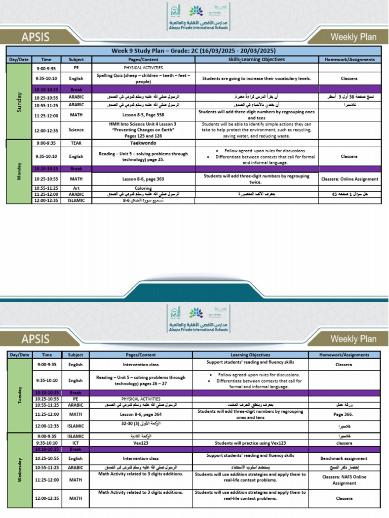 Grade 2C Weekly Plan-1 | PDF | Mathematics | Behavior Modification