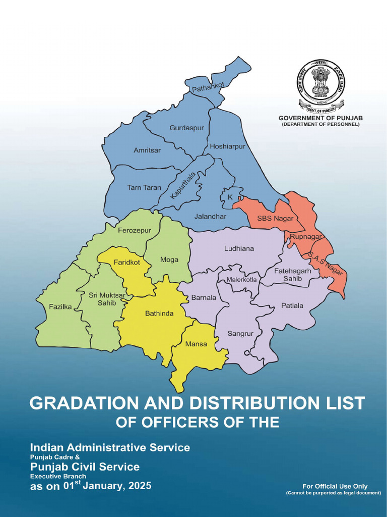 Gradation List As On 01-01-2025 | PDF