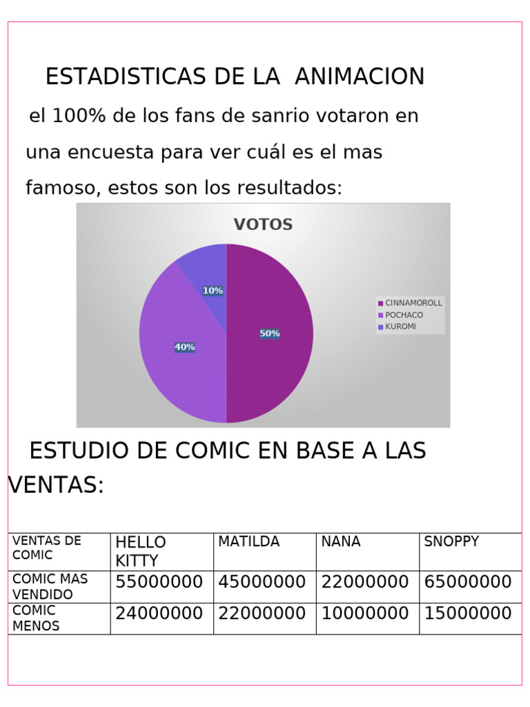 ESTADISTICAS DE LA ANIMACION | PDF