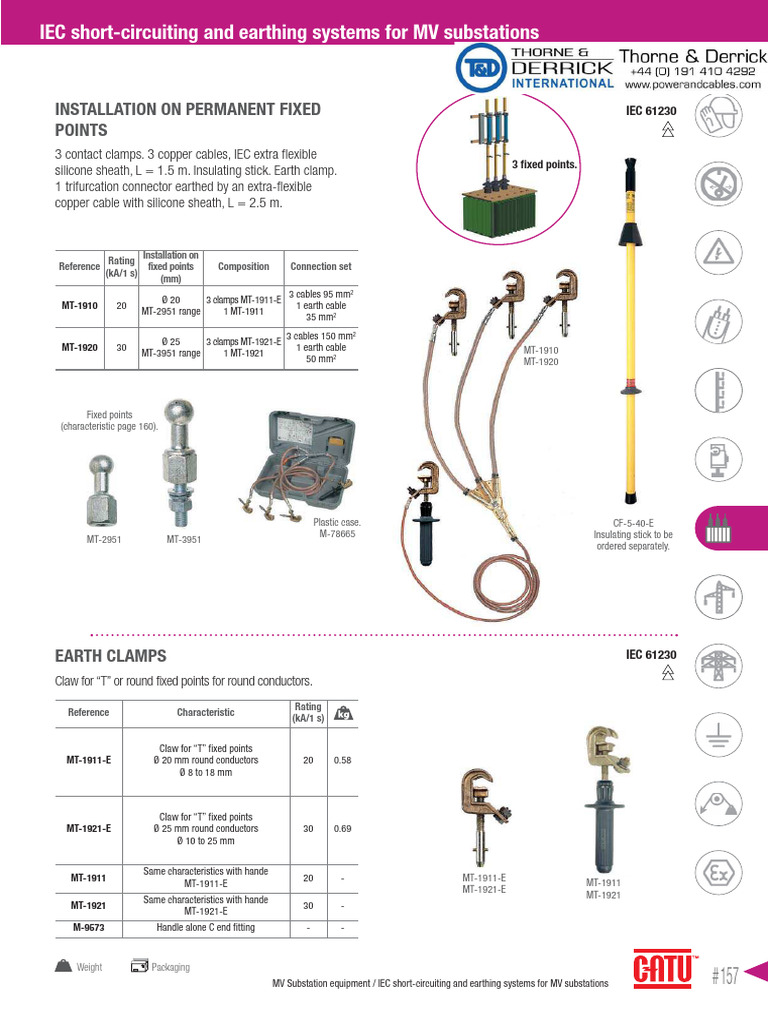 T&D Earthing Leads | PDF | Electrical Connector | Electrical Conductor