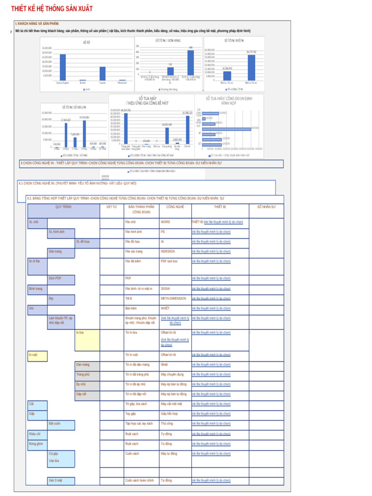 B NG TK Nhà Máy | PDF