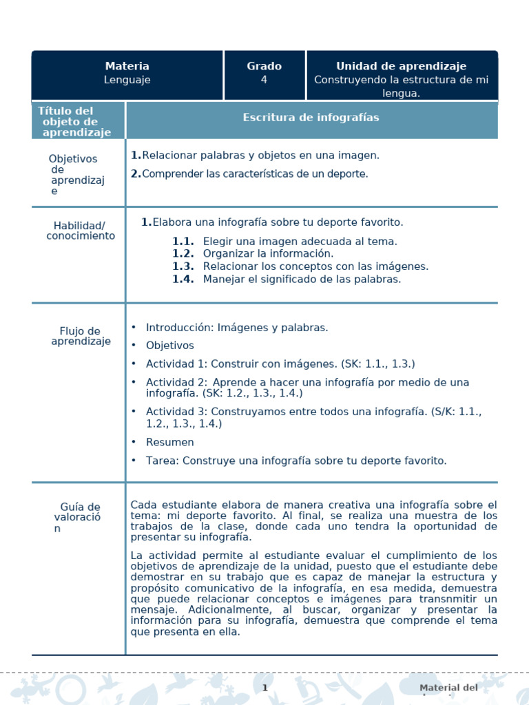 MG_L_G04_U02_L06 | PDF | Infografia | Enseñando
