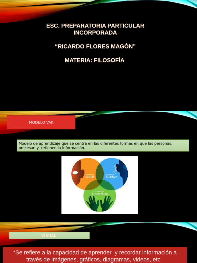 Modelo VAK: Estilos de Aprendizaje Efectivos | PDF