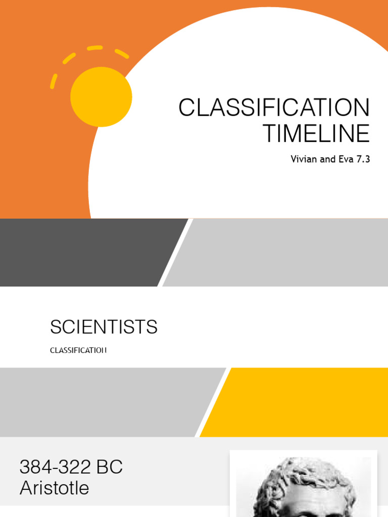 7.3 Vivian Cheung Classification Timeline | PDF | Biology | Biological ...