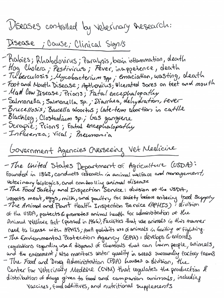 Vet Science Comp Notes 2 | PDF