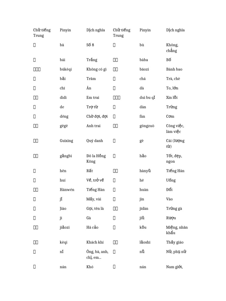 Tiếng Trung Custom Sap Xep | PDF