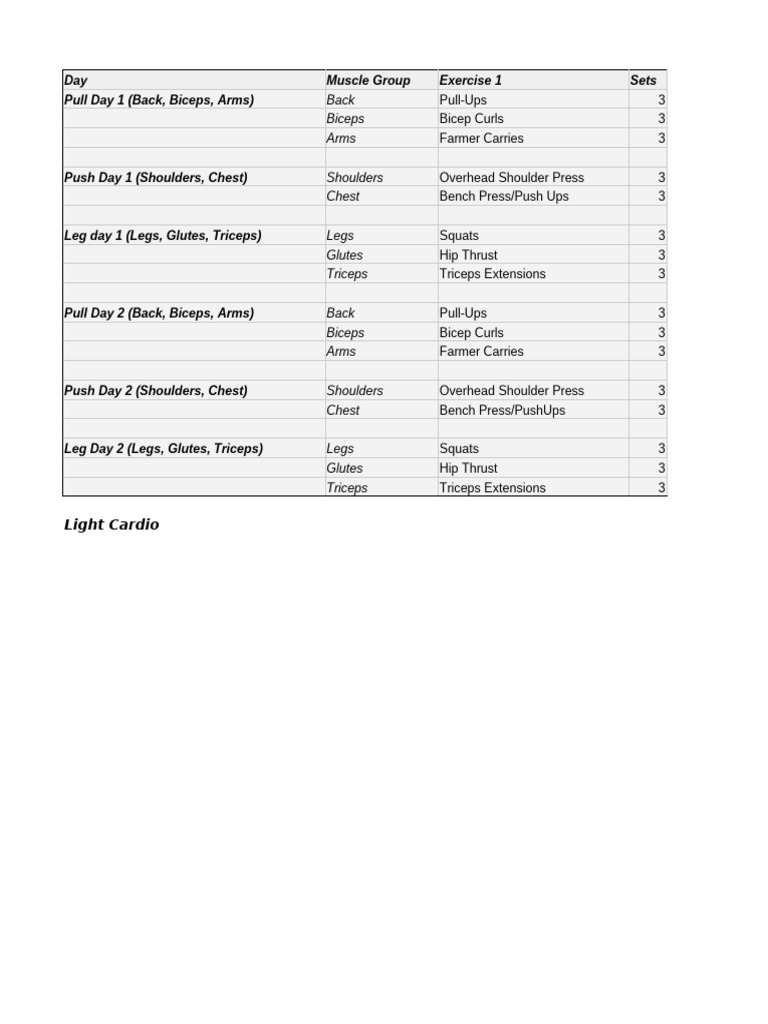 6-Day Workout Plan: Strength Training | PDF