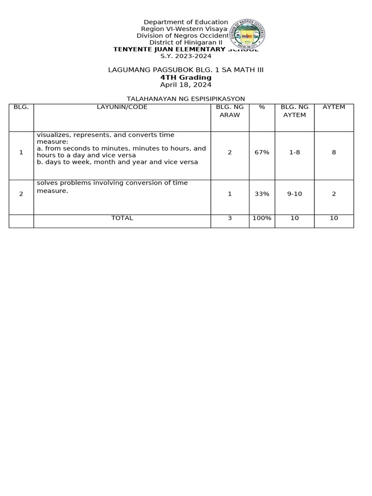 MATH3_Q4_SUMMATIVE-TESTS | PDF