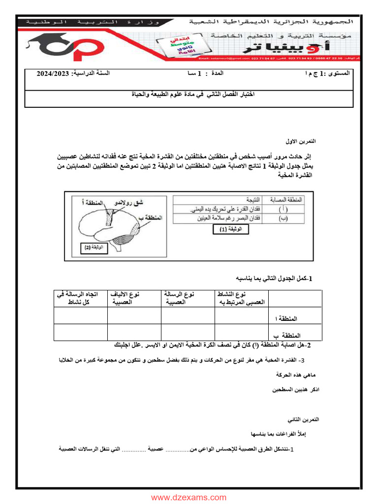 Dzexams 1as Sciences Naturelles 221778 | PDF