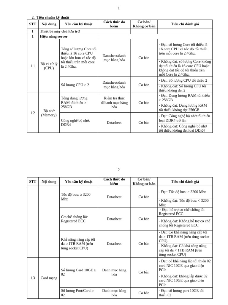SERV 2025 03 TCKT Goi Thiet Bi May Chu Du an CEPH HomeCamera GD2 | PDF