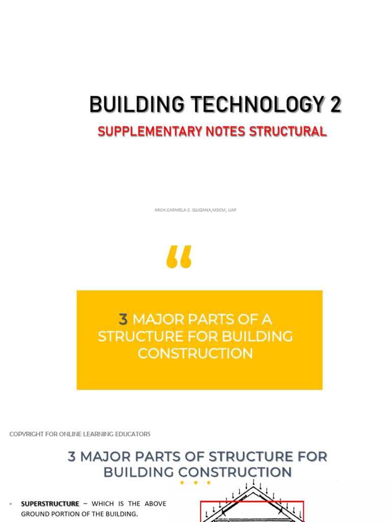Module 4_supplementary Notes | PDF | Truss | Foundation (Engineering)