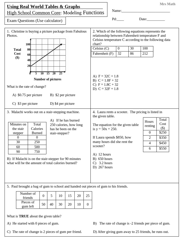 Real Word Tables & Graphs Exam Questions Mrs Math | PDF | Credit ...
