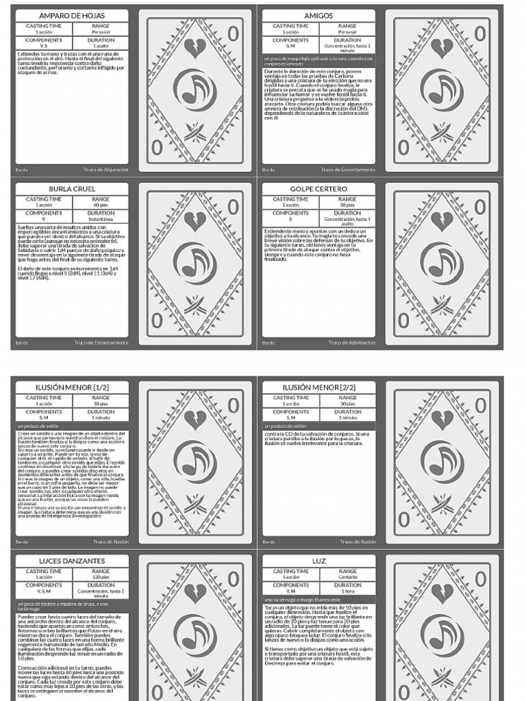 Cartas Bardo | PDF