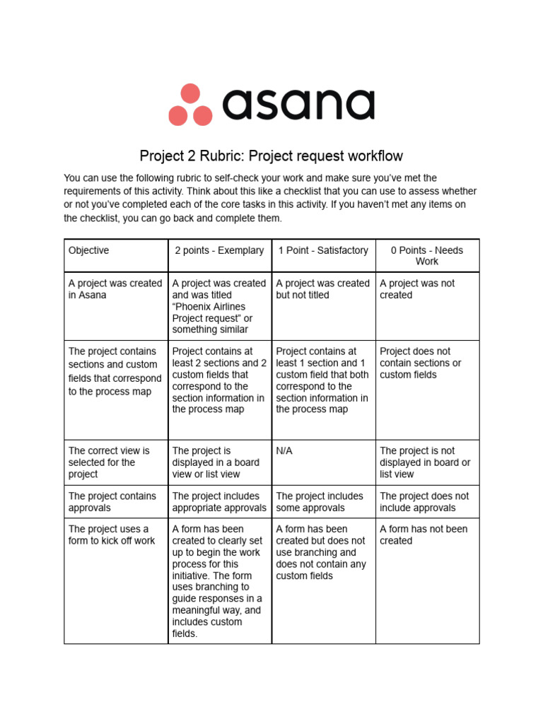 Project Request Workflow Rubric | PDF