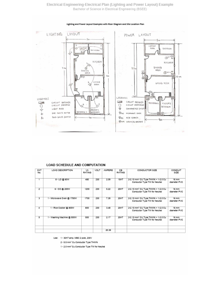 Electrical Plan: Lighting & Power Layout | PDF | Building Engineering | Manufactured Goods