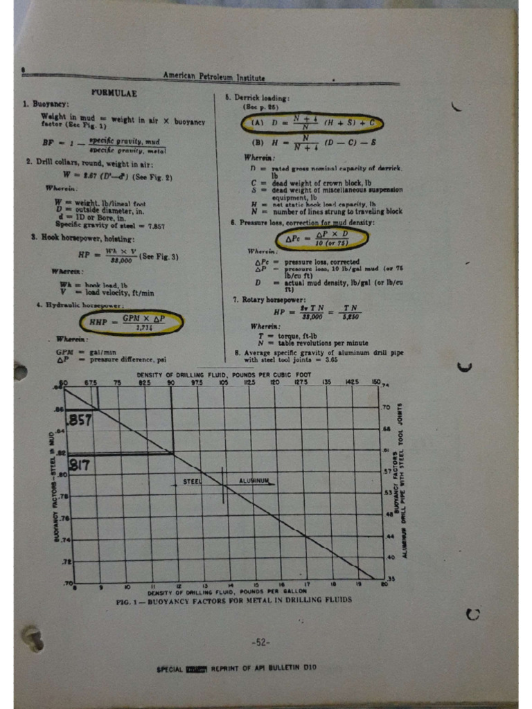 Api Bul D10 Seleccion de Taladro | PDF