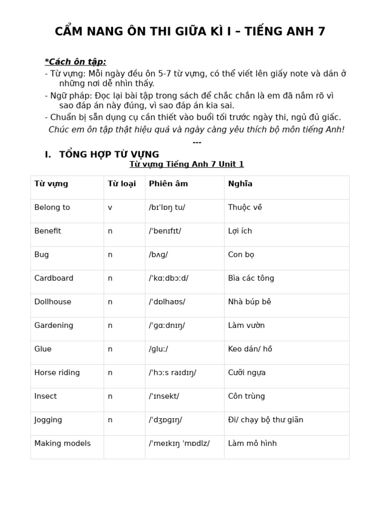 Từ vựng Tiếng Anh 7 Unit 1-2-3 | PDF