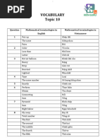Sasmo Grade 2 Past Paper 2014-2018 | PDF