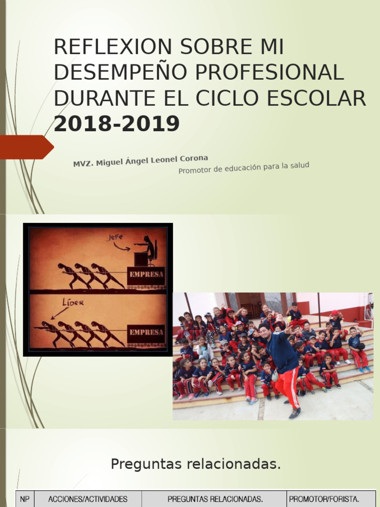 REFLECION SOBRE MI DESEMPEÑO PROFESIONAL DURANTE EL CICLO ESCOLAR 2018 2019 2 (Autoguardado ...