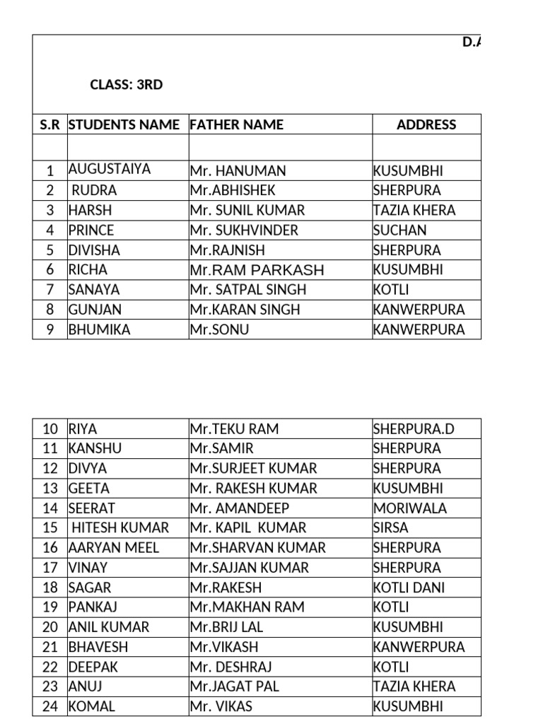 DOC-20250327-WA0003. | PDF