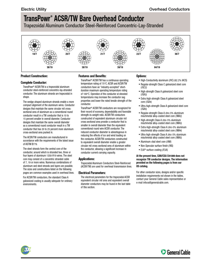 TransPowr® ACSS-TW Bare Overhead Conductor (Canada) | PDF | Electricity ...
