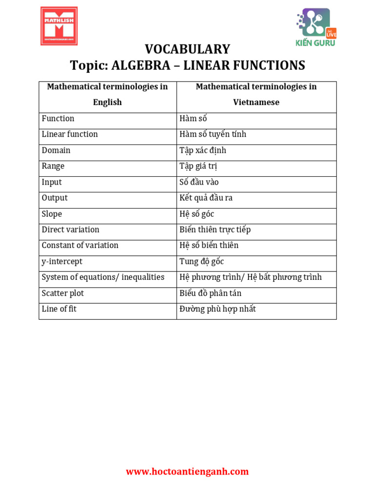 Từ vựng lớp 7 - Algebra - Linear Functions | PDF