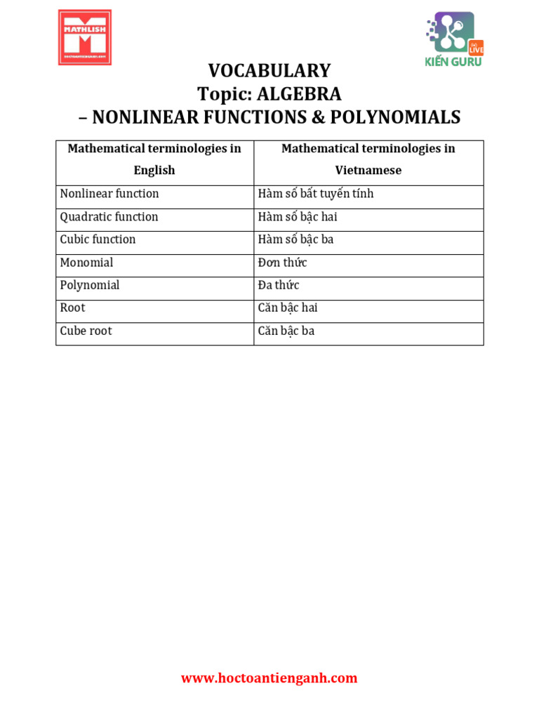 T V NG L P 7 - Algebra - Nonlinear Functions and Polynomials | PDF
