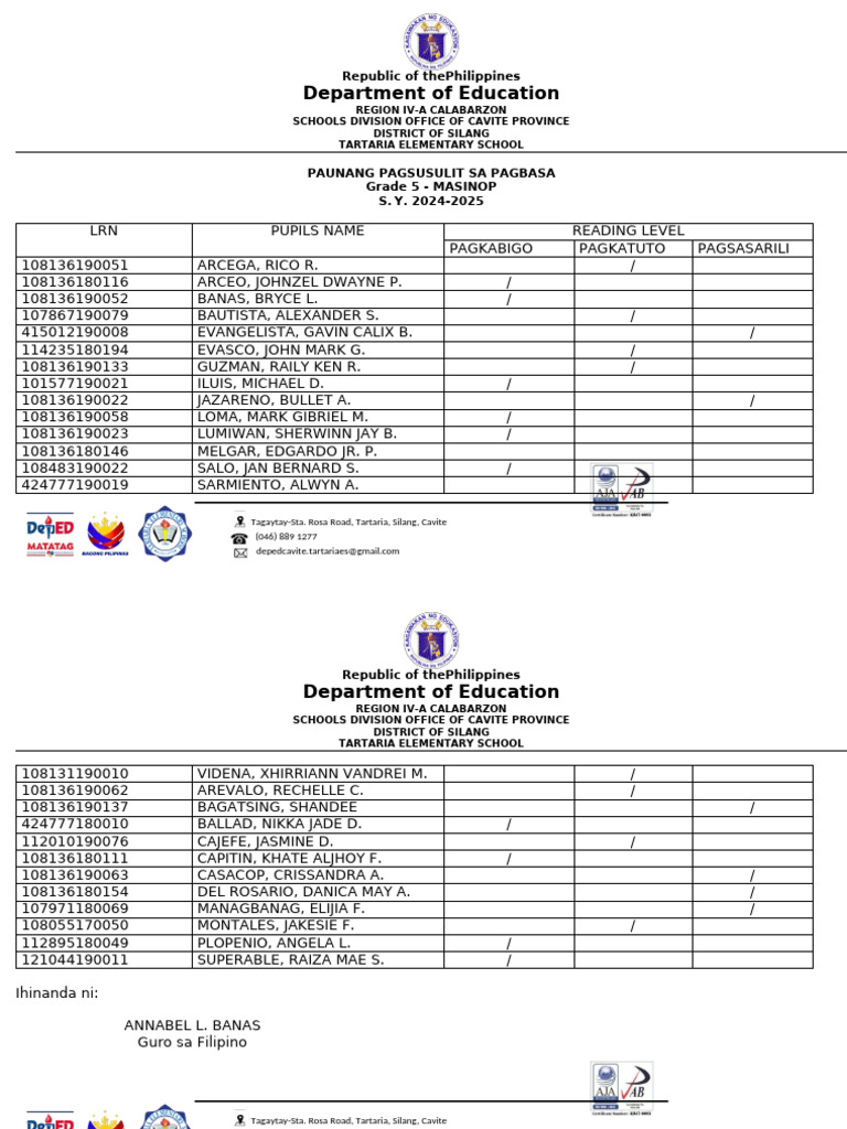 Paunang Pagsusulit Sa Pagbasa Grade 5 Masinop Sy 2024 2025 | PDF