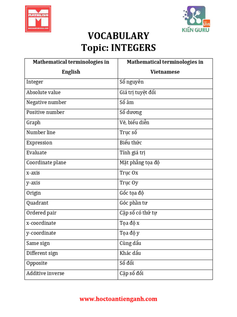 T V NG L P 6 - Integers | PDF