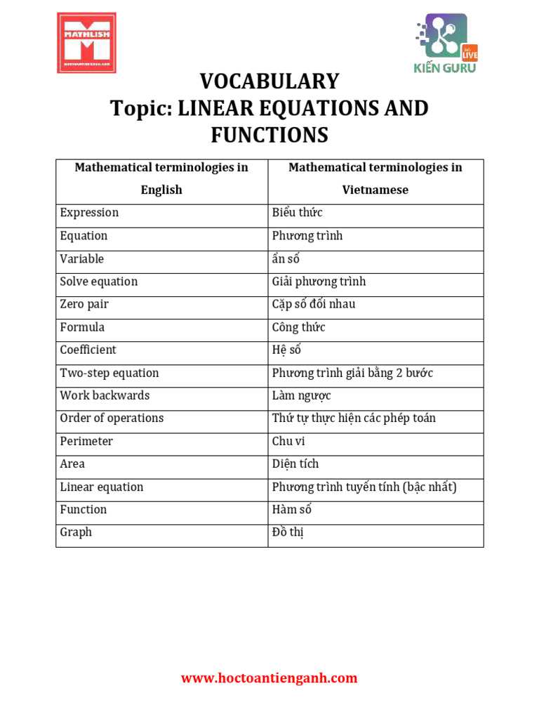 T V NG L P 6 - Linear Equations and Functions | PDF