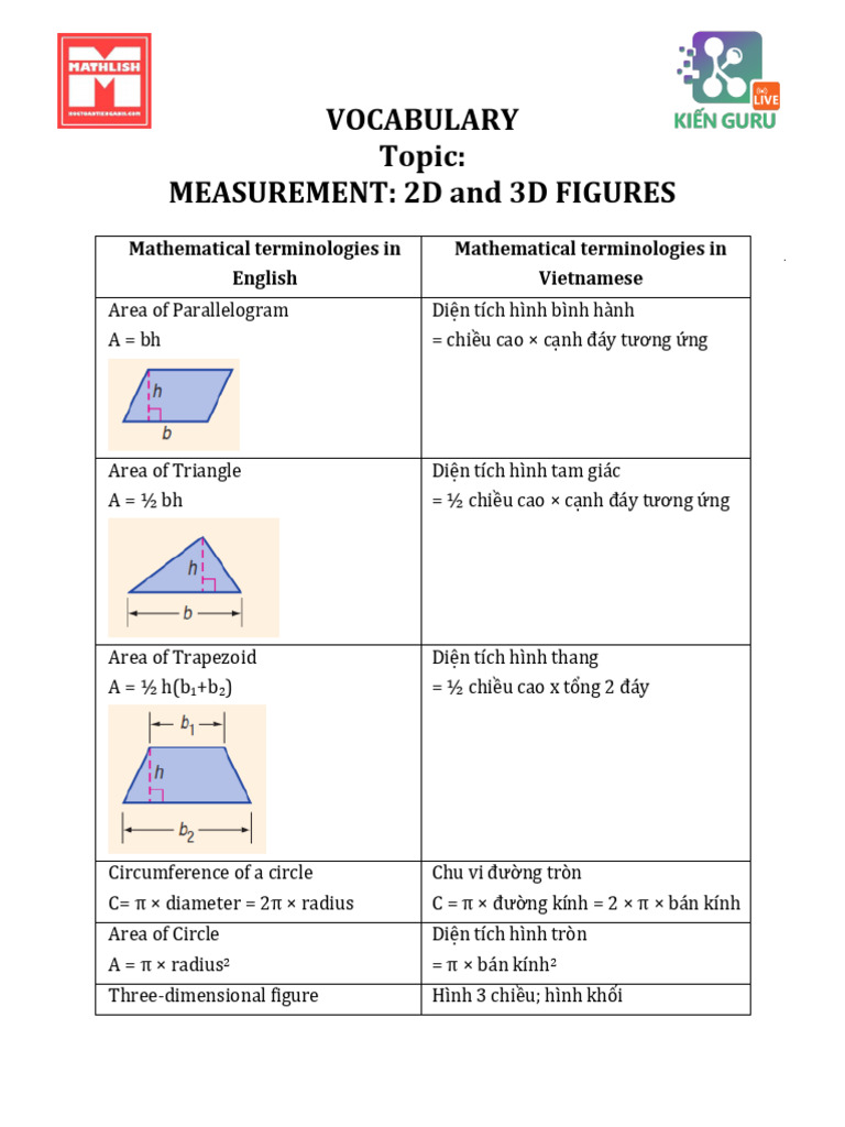 T V NG L P 6 - Measurement - 2D and 3D Figures | PDF
