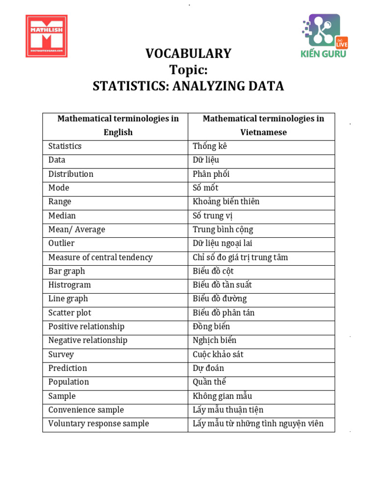 T V NG L P 6 - Statistics Analyzing Data | PDF
