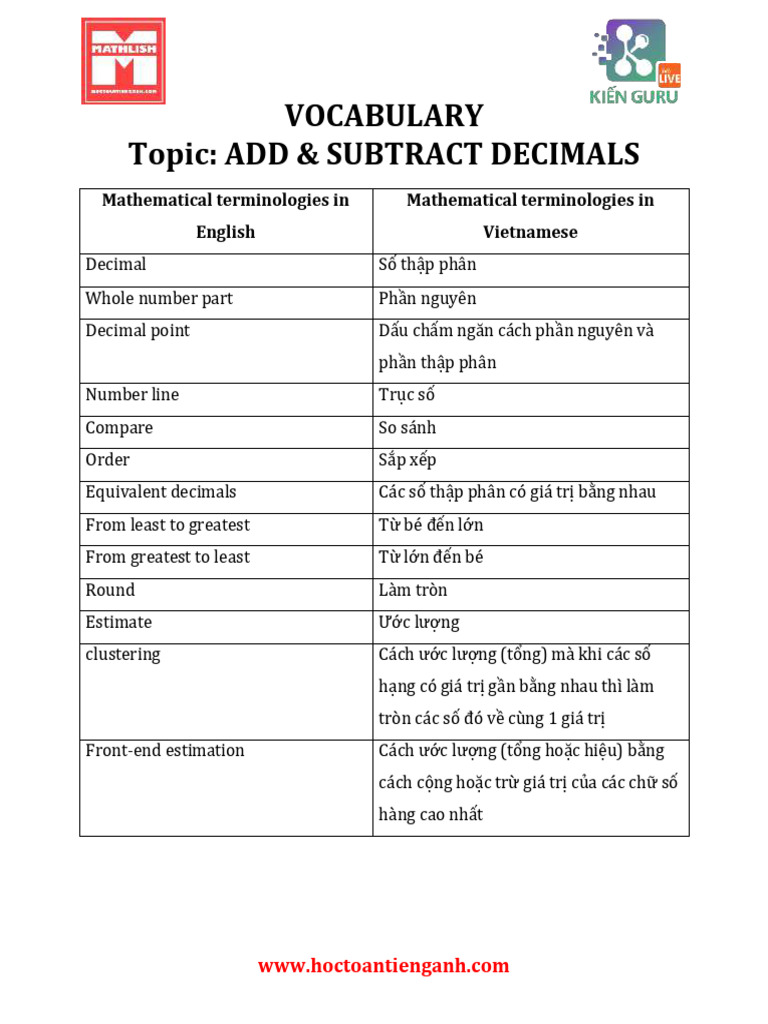 T V NG L P 5 - Add and Subtract Decimals | PDF