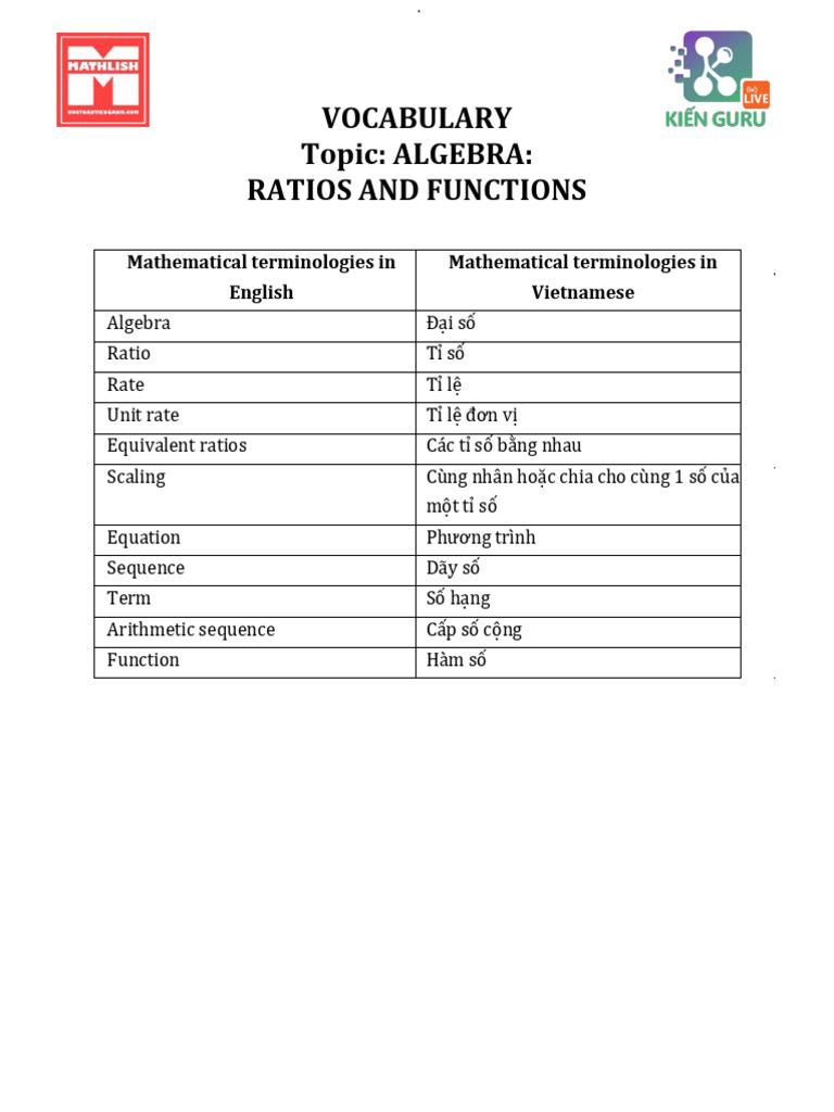 T V NG L P 5 - Algebra Ratios and Functions | PDF