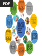 Perfil de Egreso 2022 de La Nueva Escuela Mexicana | PDF | Plan de ...